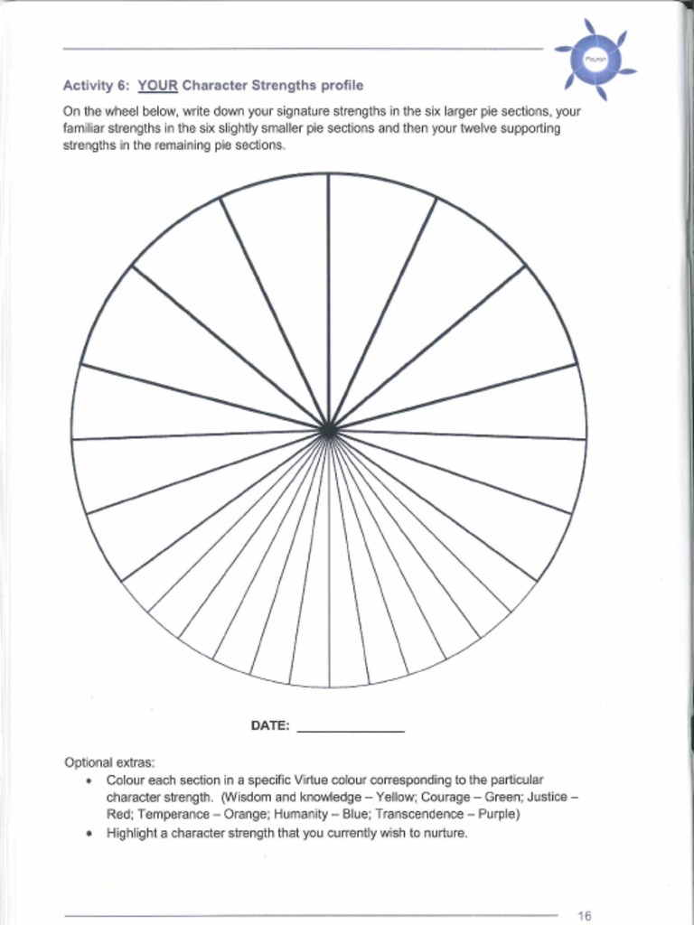 Character Strengths Wheel | PDF