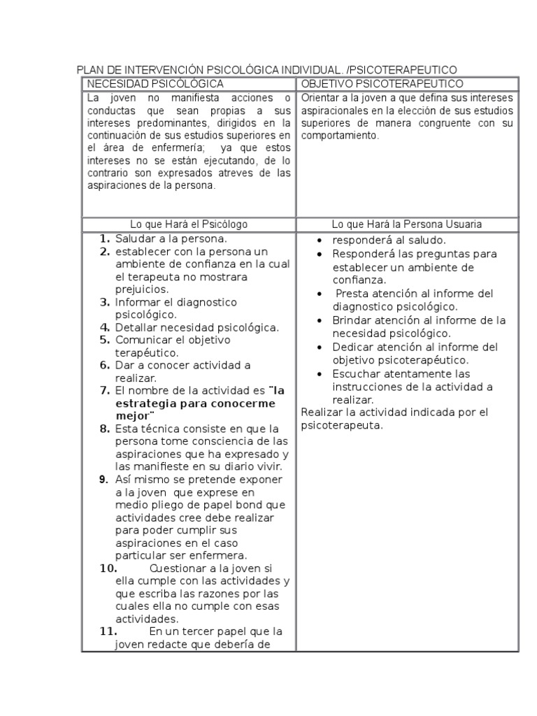 Intervencion Individual | PDF