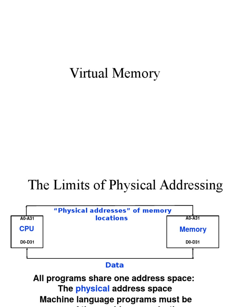 Virtual Memory | PDF | Cpu Cache | Operating System Technology
