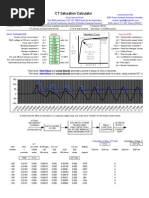 Chargeman Certification Guidelines Malaysia | PDF | Test (Assessment ...