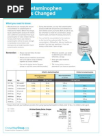 Tempra Dosage Chart | PDF | Dose (Biochemistry) | Chemistry