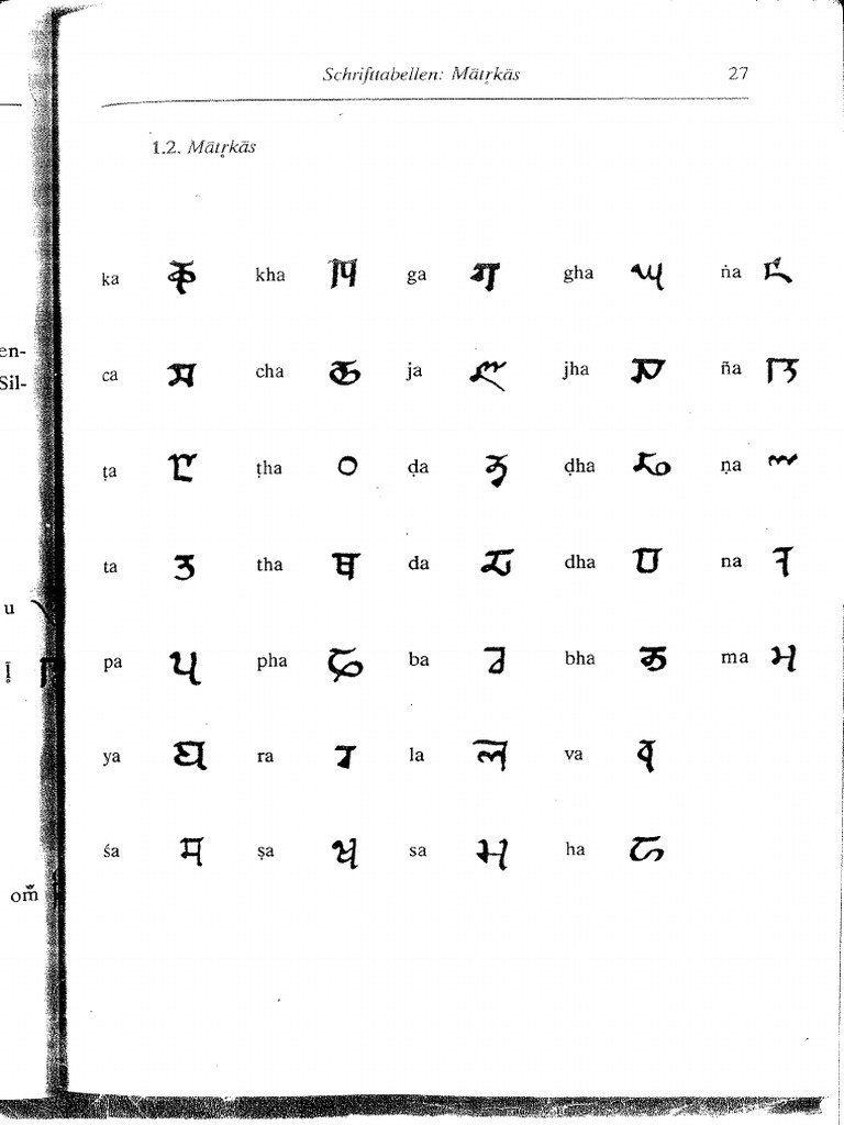 Sharada Sanskrit Script Character Guide | PDF