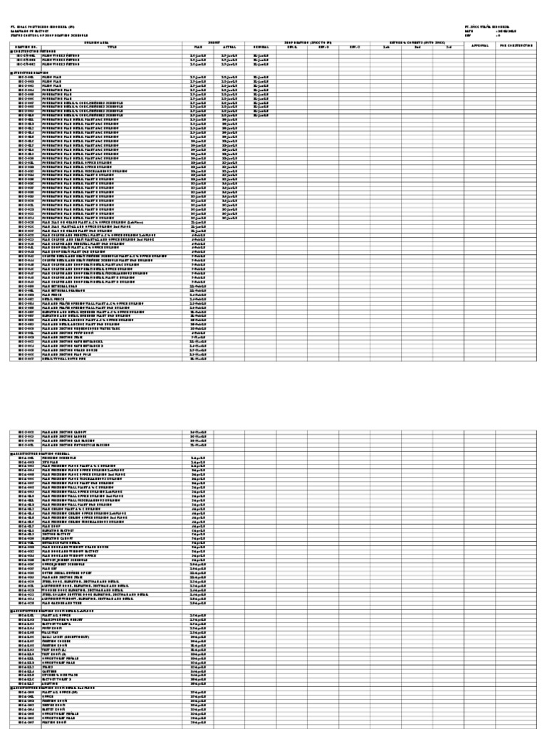 Shop Drawing Status for Inoac Project | PDF | Wall | Door