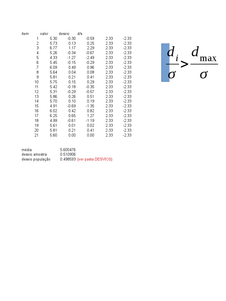 Criterio de Chauvenet Completo | PDF