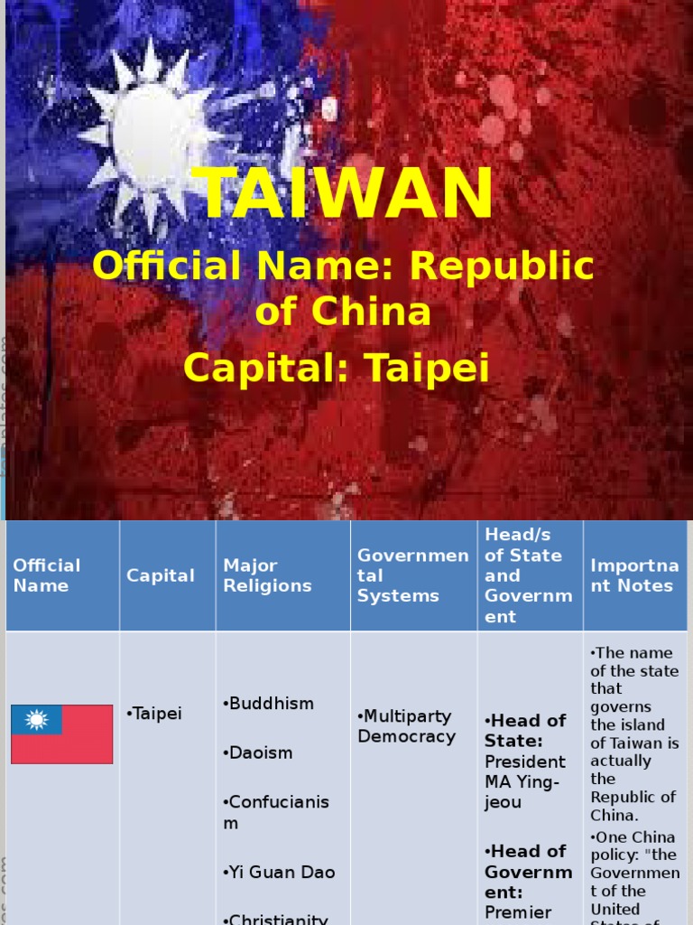 Taiwan: Official Name: Republic of China Capital: Taipei | PDF | Taiwan ...