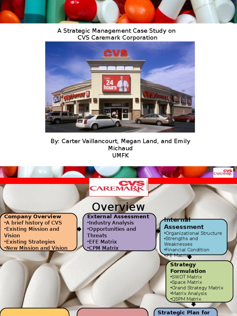 CVS Case Study Final | PDF | Balance Sheet | Goodwill (Accounting)