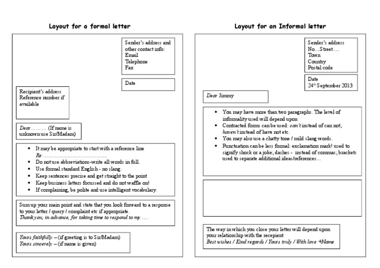 Informal Business Letter Format