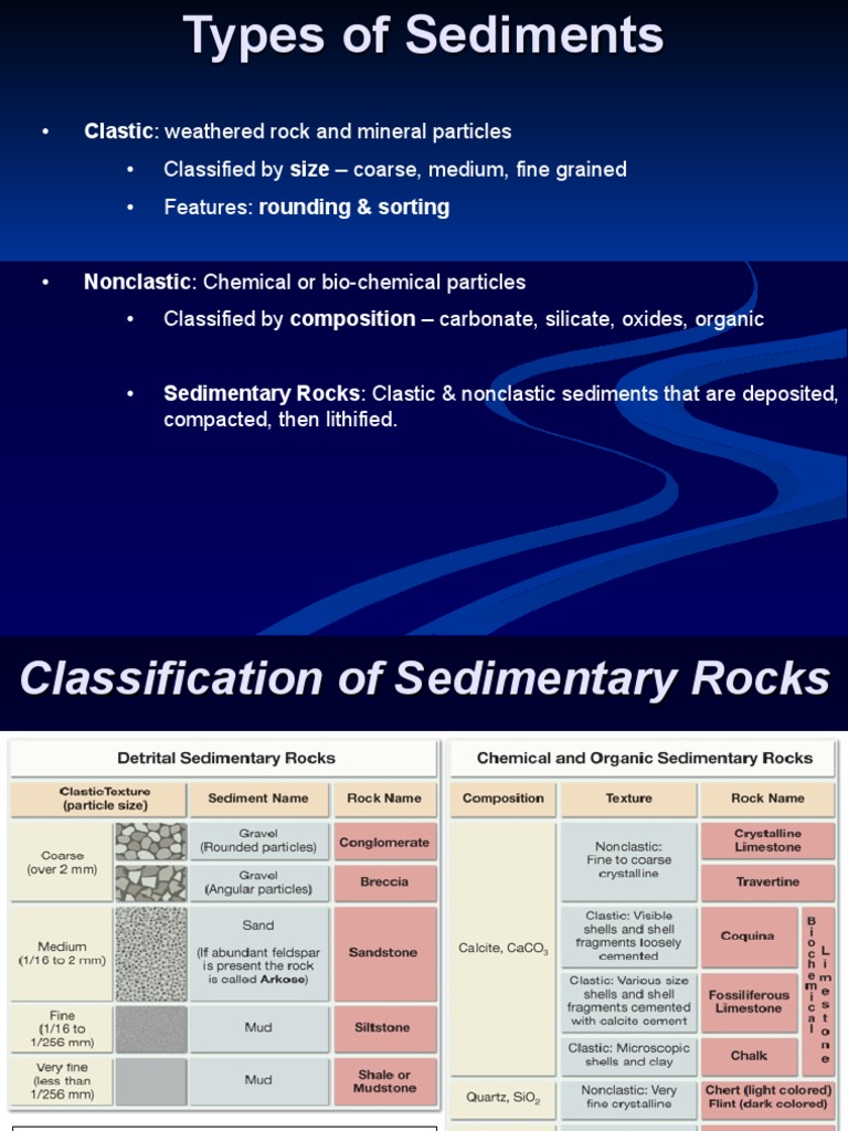Types and Classification of Sediments | PDF