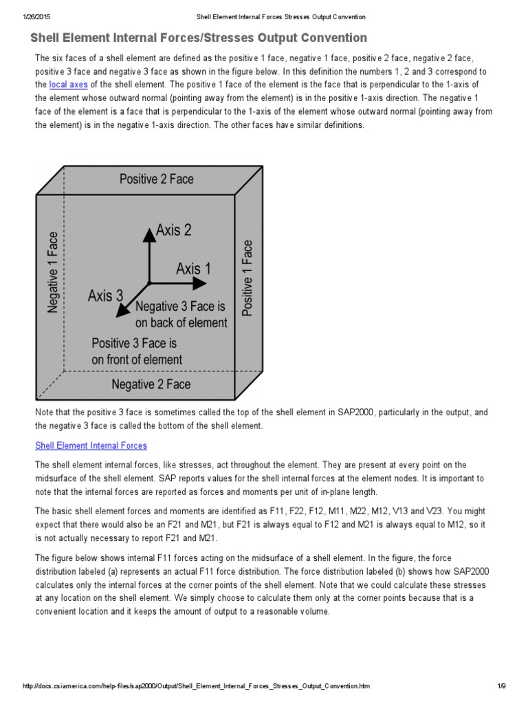 SAP2000 Shell Forces & Stresses Guide | PDF | Stress (Mechanics ...