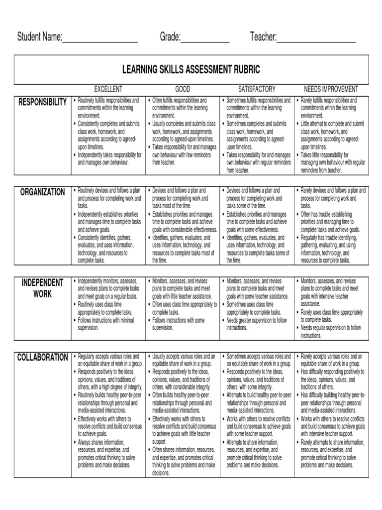 Learning Skills Assessment Rubric | PDF | Homework | Educational Psychology