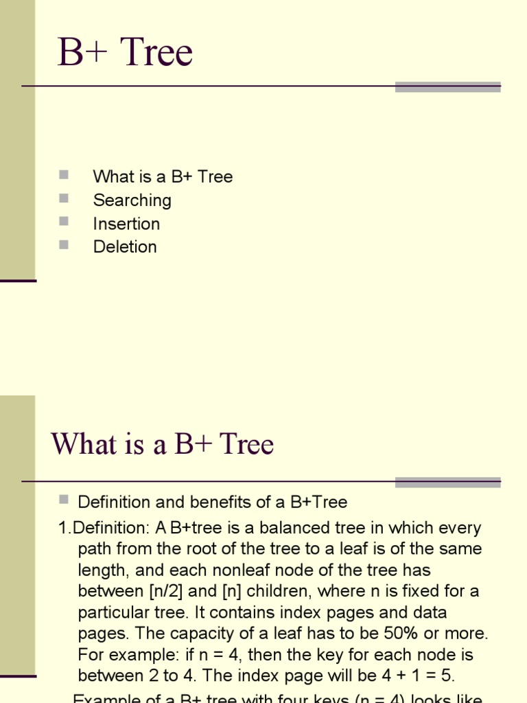 B+ Tree: What Is A B+ Tree Searching Insertion Deletion | PDF | Computing | Algorithms And Data ...