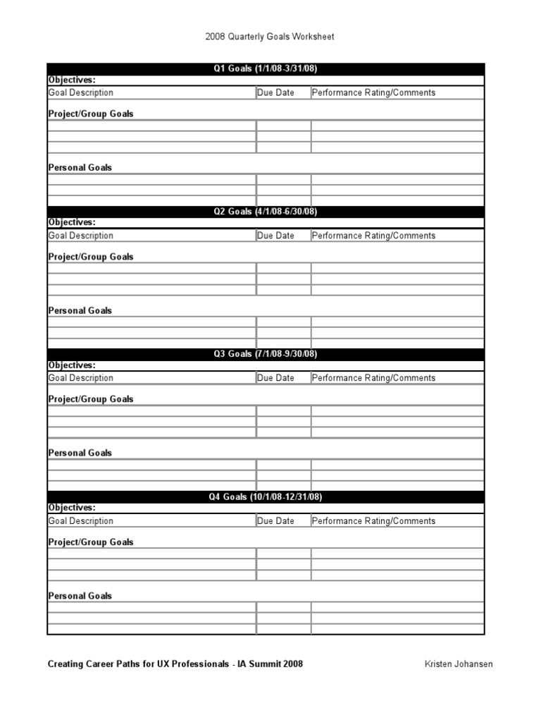 Quarterly Goals Template | PDF