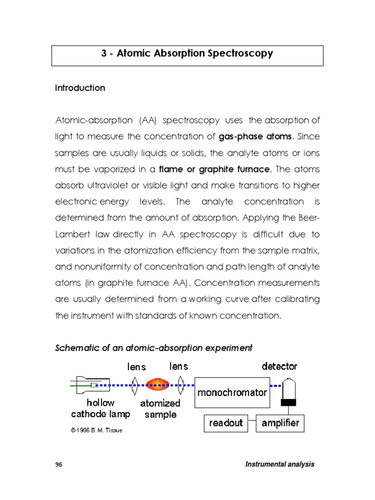 3 - Atomic Absorption Spectros | PDF | Atomic Absorption Spectroscopy | Absorption Spectroscopy