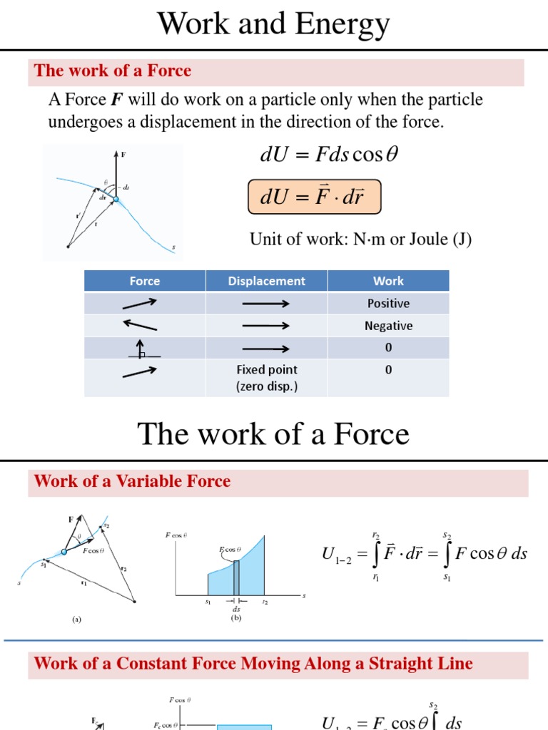 Ch3 Work and Energy | PDF | Potential Energy | Force