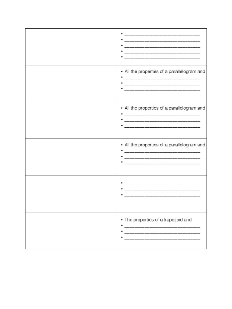 Special Quadrilaterals Graphic Organizer | PDF