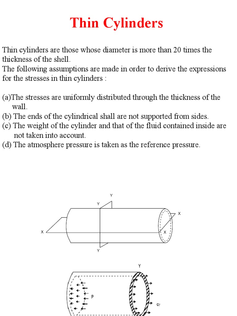 Thick Cylinders | Stress (Mechanics) | Chemical Product Engineering Thick Cylinders | Stress (Mechanics) | Chemical Product Engineering