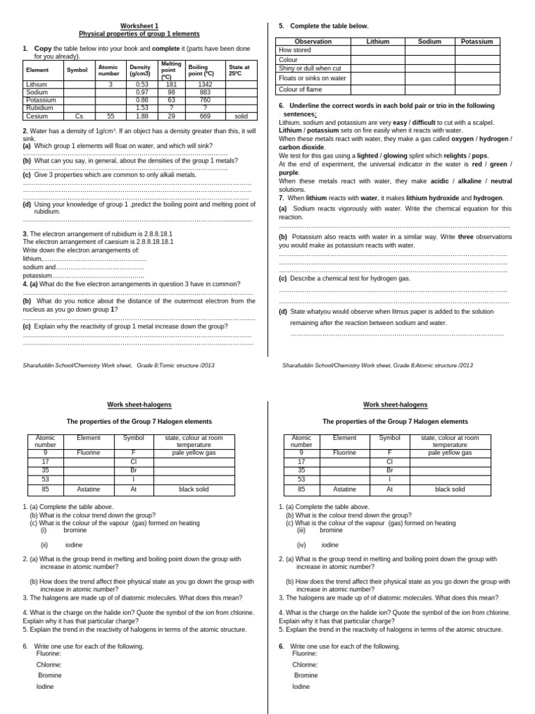 Alkali Metal and Halogens Worksheet | Iodine | Chlorine