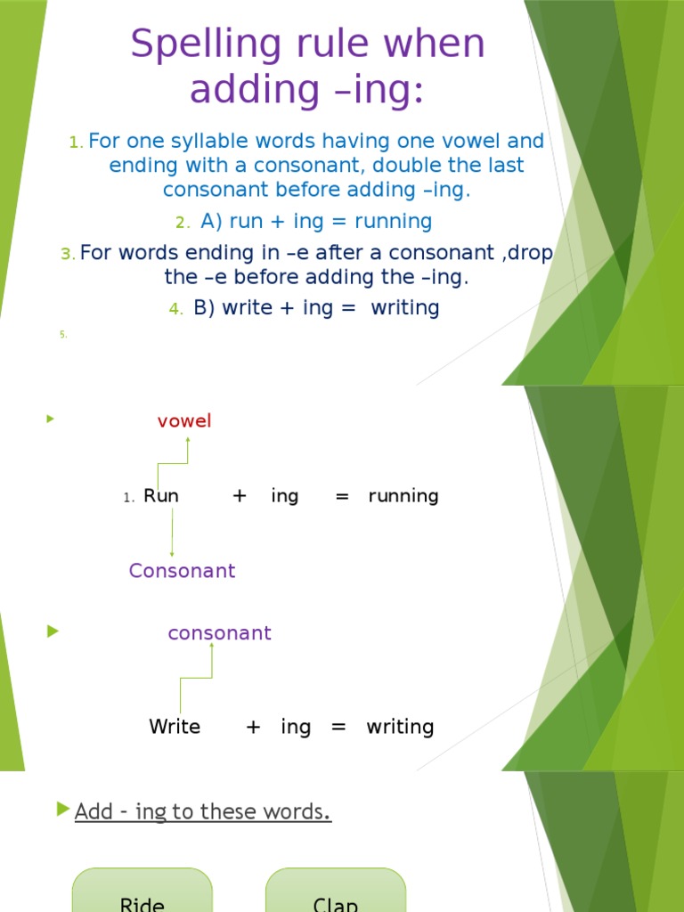 Rules for Adding -ing to Words | PDF
