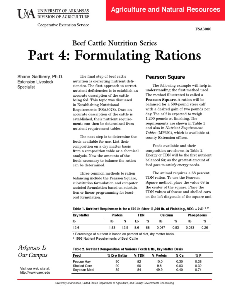 Formulating Rations | Animal Feed | Cattle
