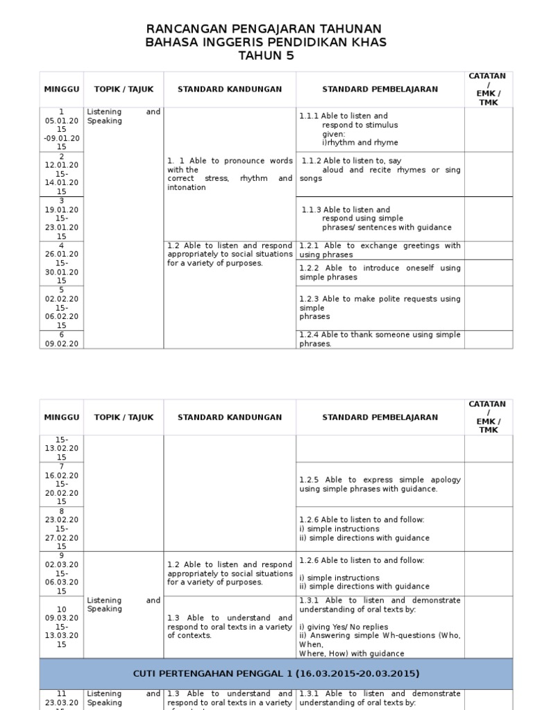 RPT Bahasa Inggeris Tahun 5 | PDF | Poetry | Question