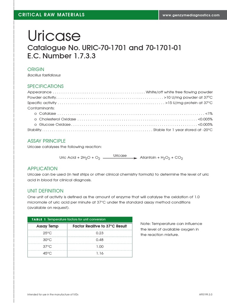 Uricase: Catalogue No. URIC-70-1701 and 70-1701-01 E.C. Number 1.7.3.3 ...
