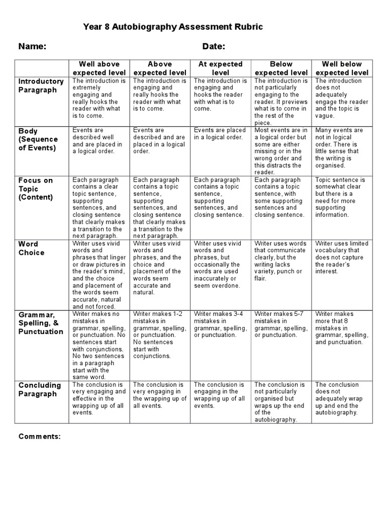 Autobiography Rubric JJ | PDF | Paragraph | Punctuation
