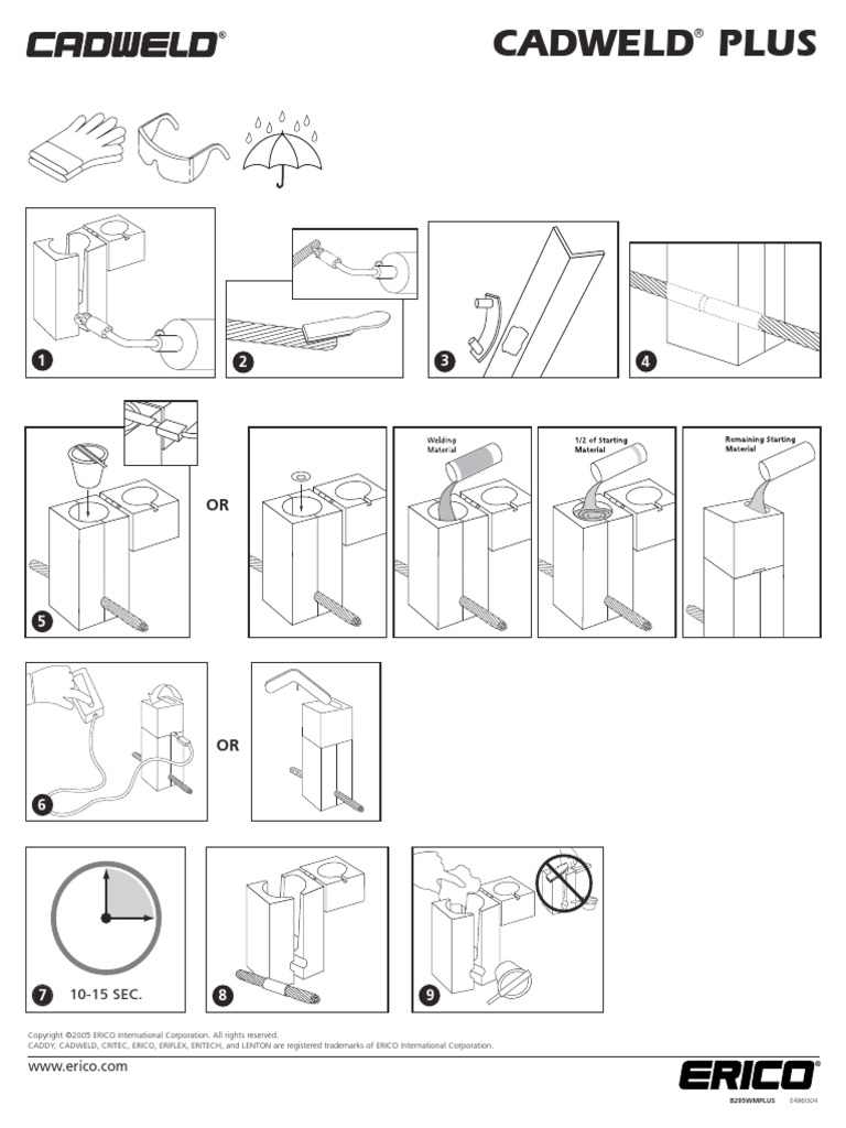 Cadweld Plus Instrucciones | PDF