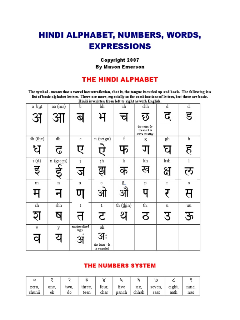 Hindi Alphabet Numbers Words Expressions | Preposition And Postposition ...