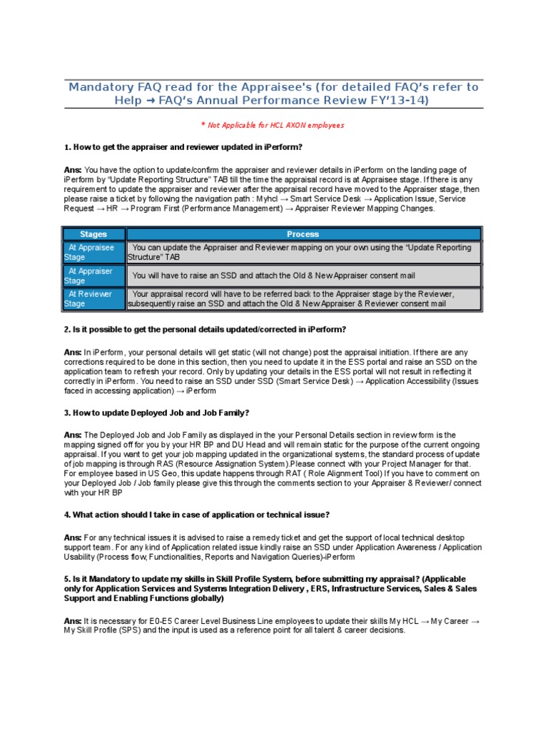 SSD IPerform Mandatory FAQ | PDF | Leadership | Computing