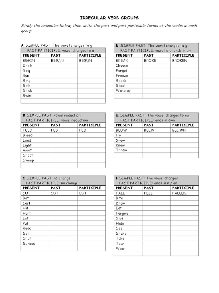 Irregular Verbs Groups | PDF | Grammar | Syntax