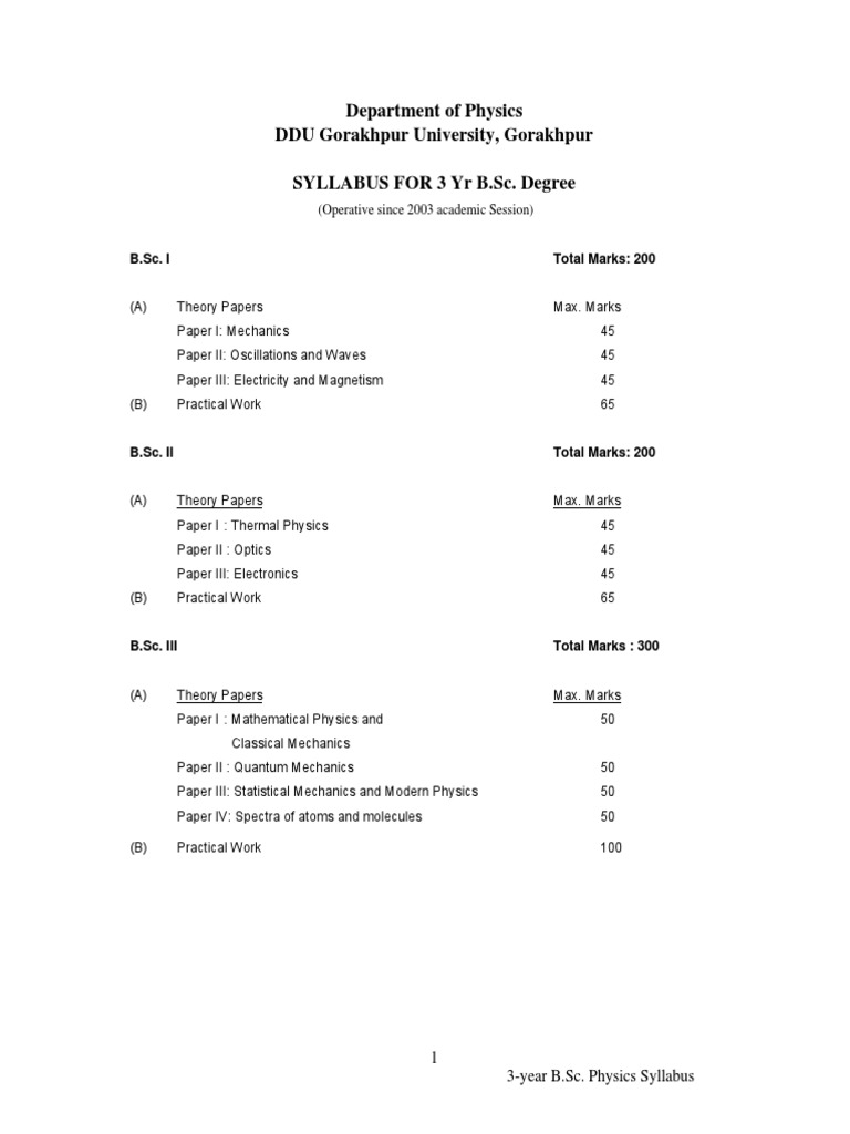B SC Physics Syllabus | PDF | Schrödinger Equation | Diffraction