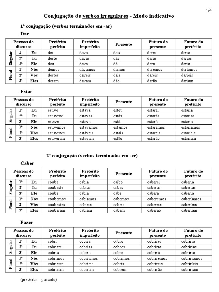 Conjugação de Verbos Irregulares | PDF | Plural | Morfologia