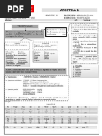 Esquema Rimático | PDF