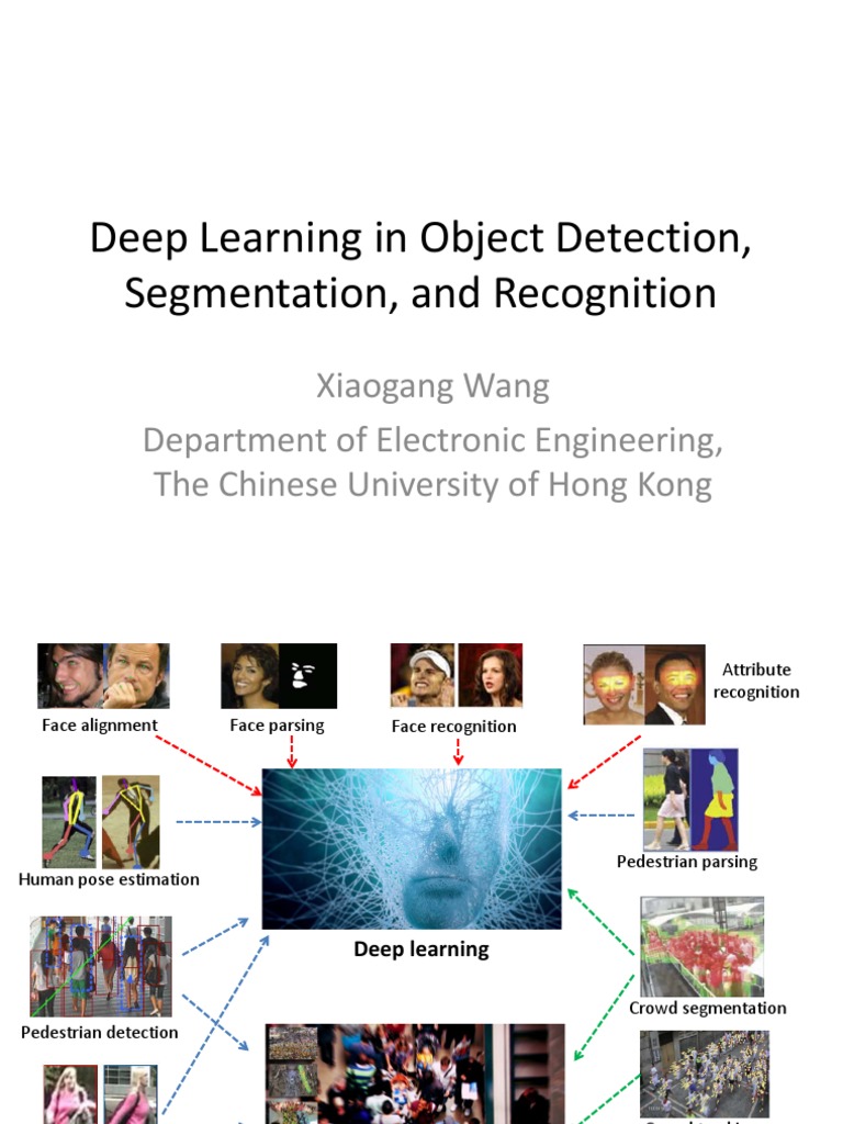 Deep Learning In Object Detection Segmentation And Recognition Pdf Deep Learning