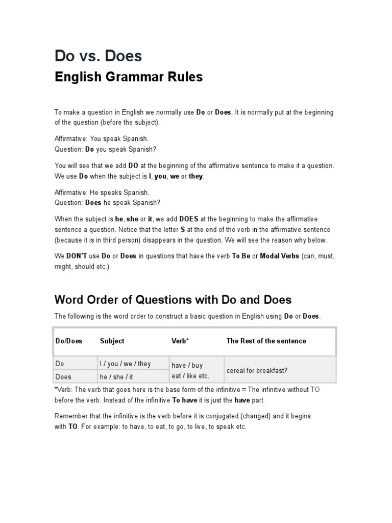 Do vs. Does: English Grammar Rules | PDF | Question | English Language