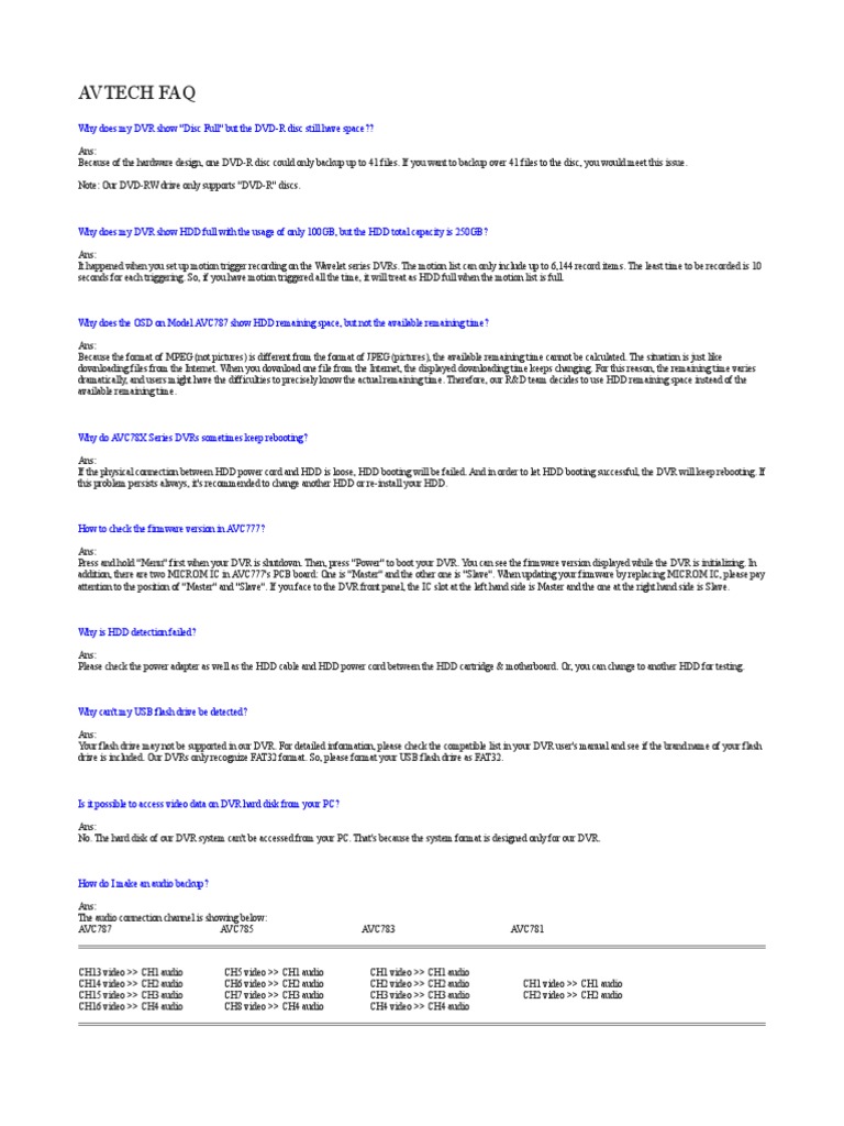 Avtech Faq | PDF | Digital Video Recorder | Usb Flash Drive