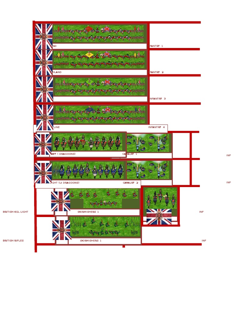 British Units For One Hour Wargames | PDF