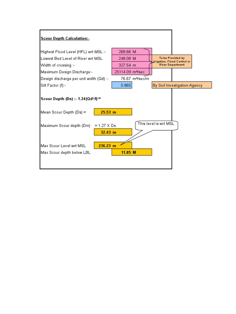 Scour Depth Calculations | PDF