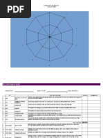 6s Auditchecklist | Accessibility | Personal Protective Equipment