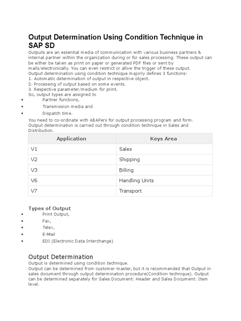 Configure Output Determination in SAP SD Using Condition Technique ...