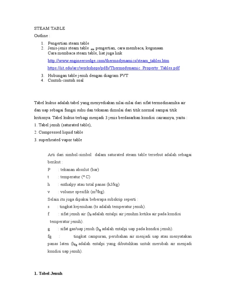 Panduan Tabel Uap untuk Insinyur | PDF
