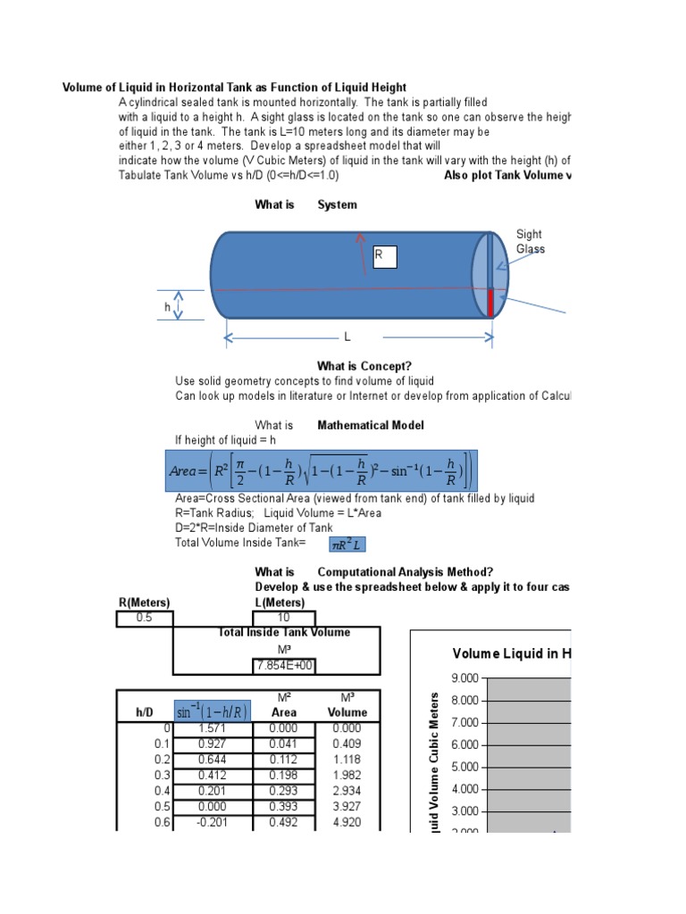 SolnVolume_Liquid_Horizontal_Cylindrical_Tank.xls | Volume | Physics ...