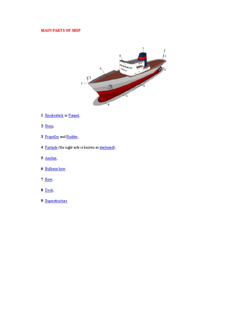 Main Parts of Ship | PDF | Ships | Deck (Ship)