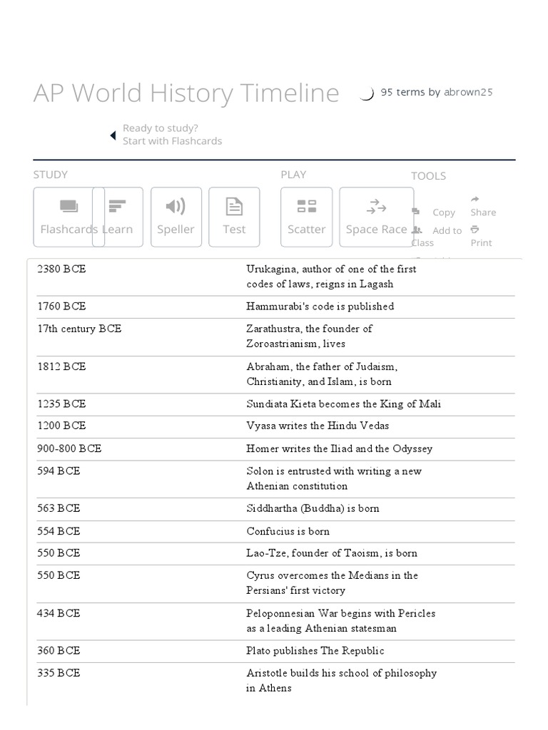 Ap World History Timeline