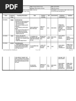 PPP Lesson Plan | PDF | Learning | Lesson Plan