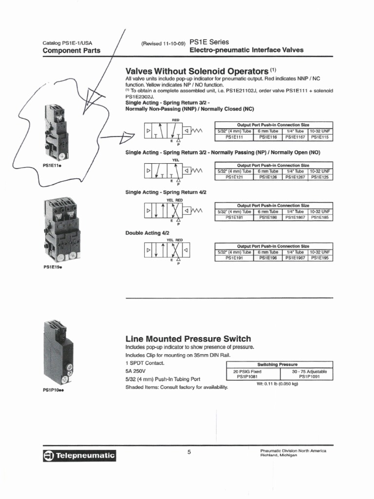 PARKER PS1-E11 Technical Datasheet | PDF | Machines | Equipment