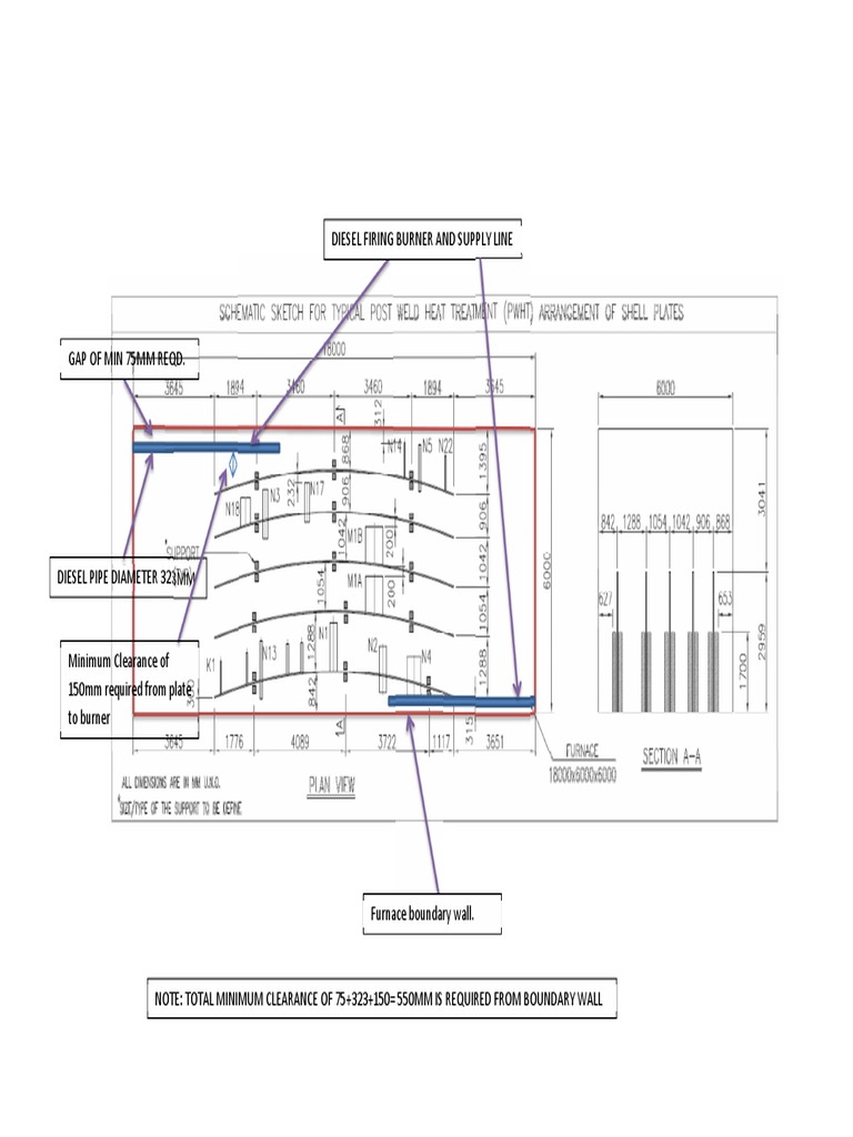 Diesel Burner Clearance Requirements | PDF | Technology & Engineering