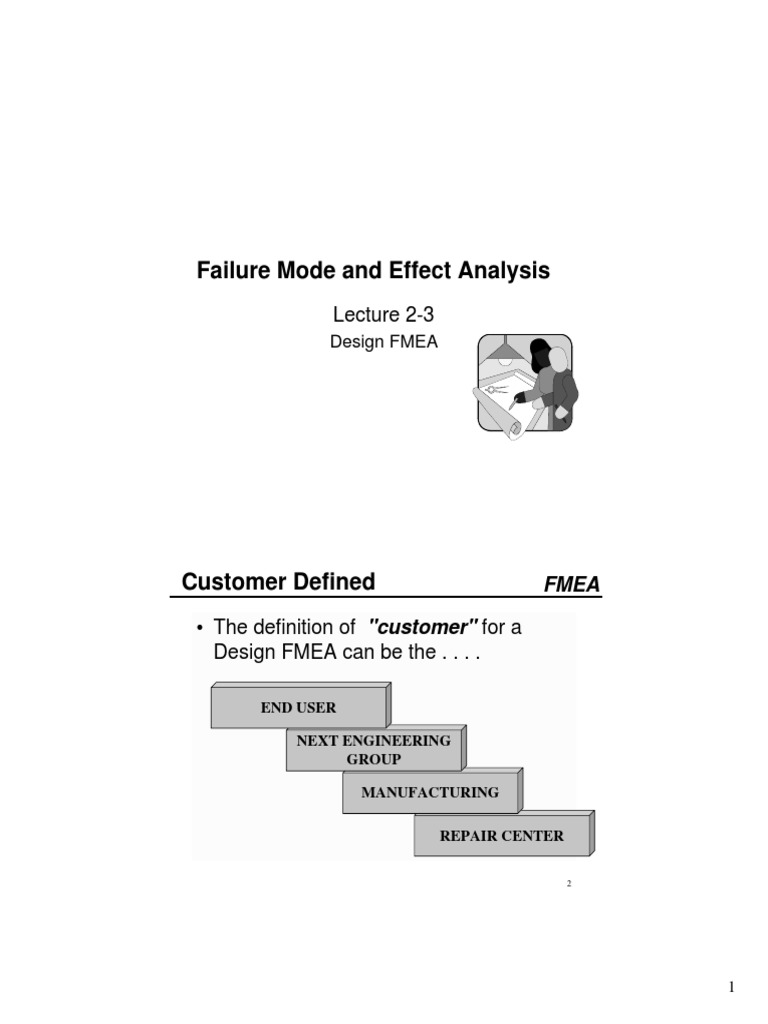 DFMEA - Manual PDF | PDF | Top Down And Bottom Up Design | Systems ...