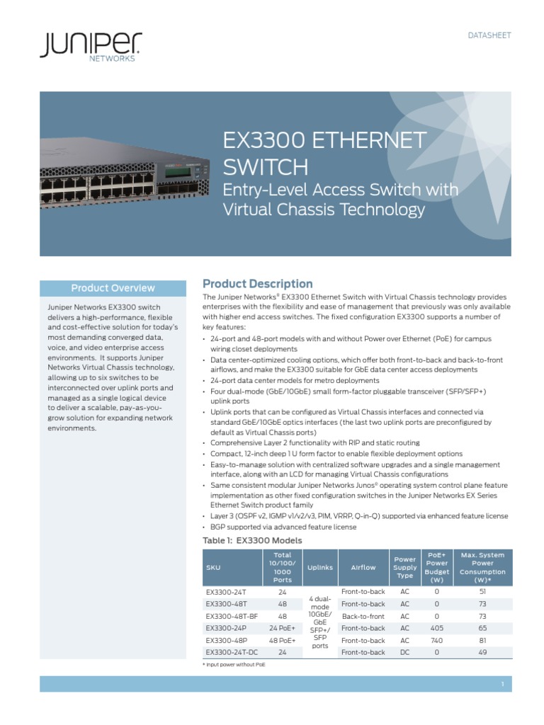 EX 3300 Data Sheet PDF | Download Free PDF | Network Switch | Ip Address