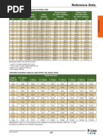 Channel Size and Weight Chart PDF | PDF | Transportation Engineering ...
